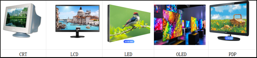 News - Why CJTouch Curved Monitor is Revolutionizing Business Display ...
