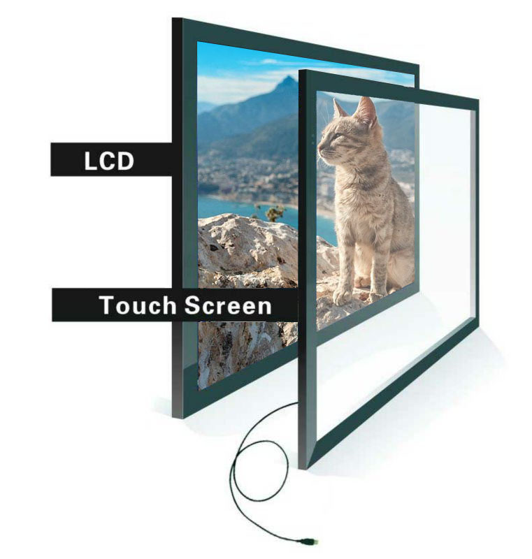 China Infrared Touch Screen 32 Inch IR Multi-Touch Frame IR Touchscreen Frame Manufacturer and ...
